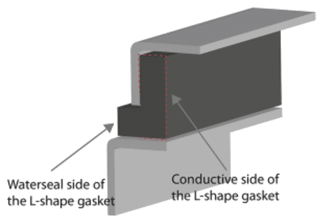 101 EMI Shielding Tips and Tricks - Japan Homeland Security Corporation