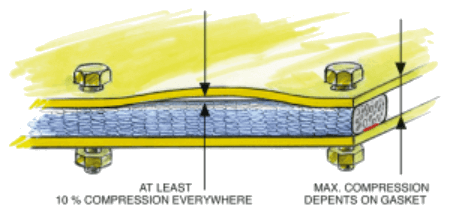101 EMI Shielding Tips and Tricks - Japan Homeland Security Corporation