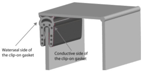 101 EMI Shielding Tips and Tricks - Japan Homeland Security Corporation