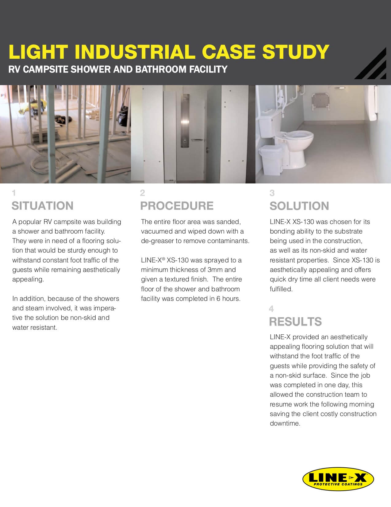 RV Shower and Bathroom Facilities - Japan Homeland Security Corporation