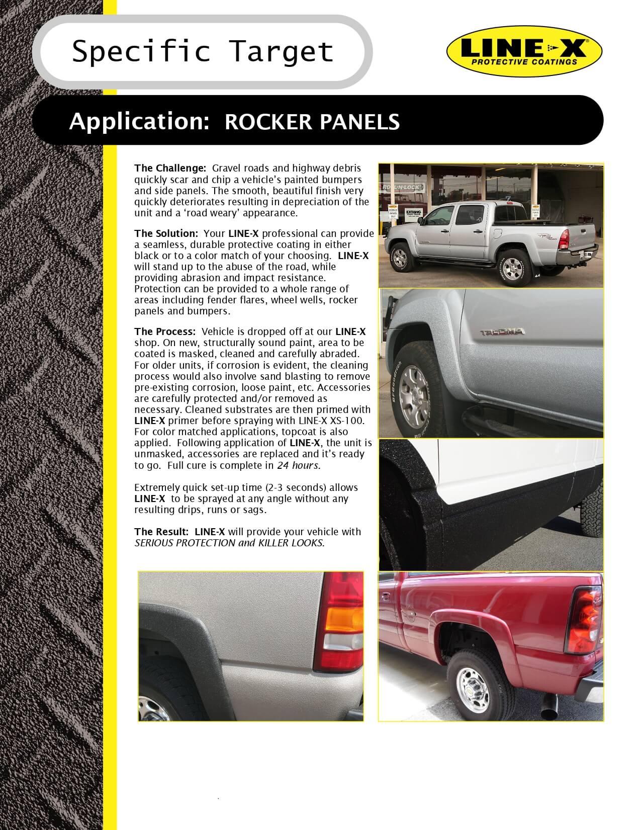 Rocker Panels - Japan Homeland Security Corporation