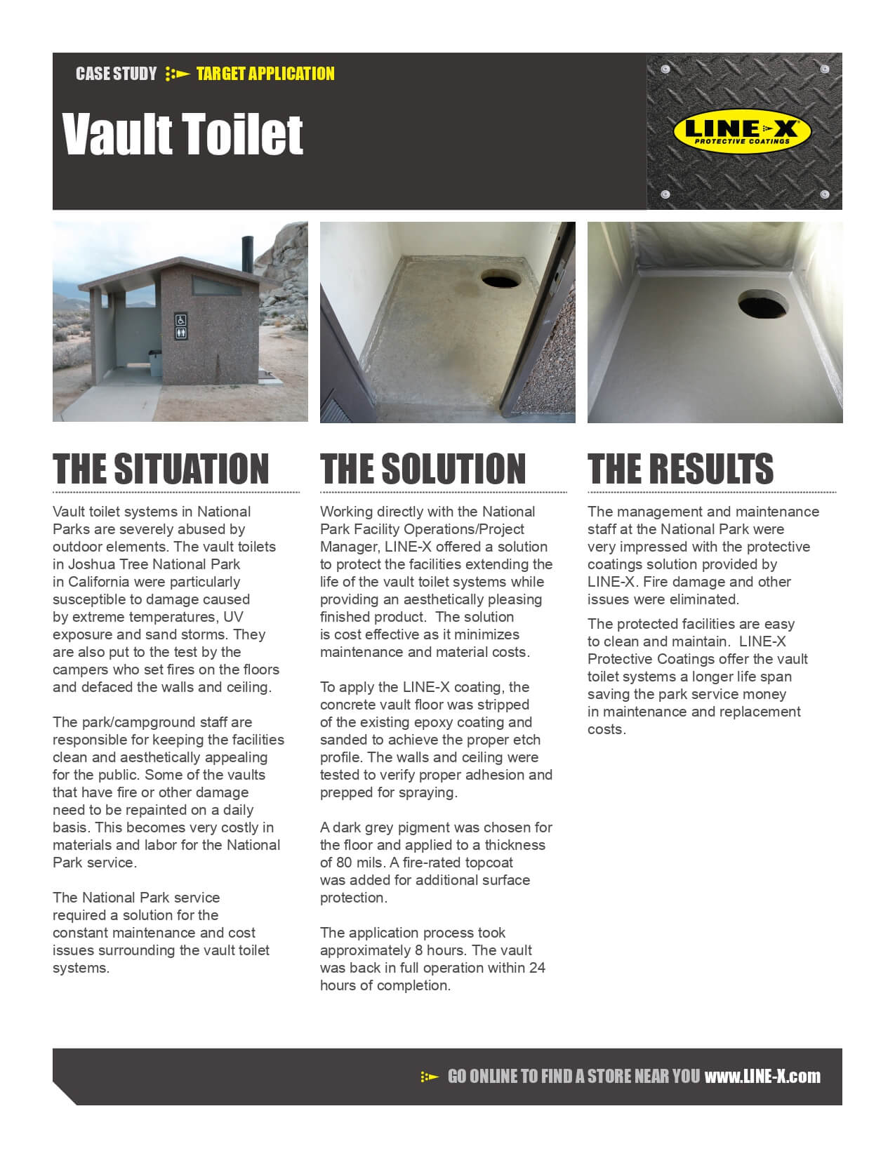 Vault Toilets - Japan Homeland Security Corporation